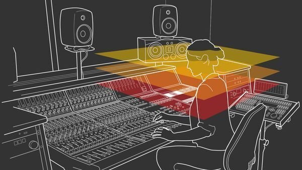 IK Multimedia ARC System 4 Acoustic Analysis and Correction Software ...