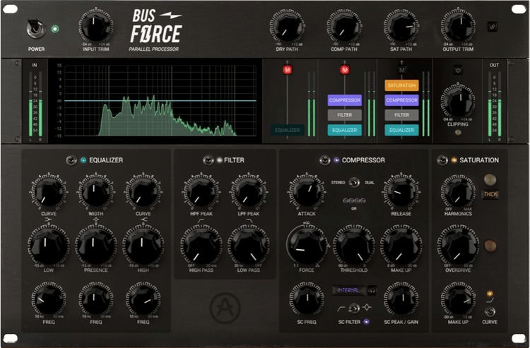 Arturia Bus Force Parallel Processor Plug-in | Sweetwater