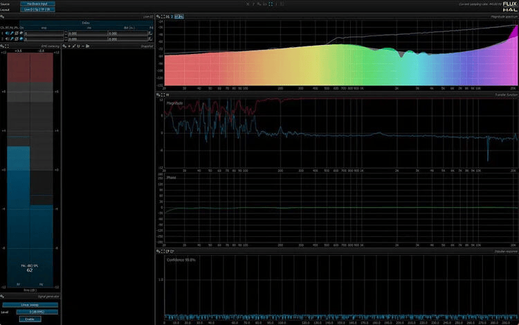 Flux Analyzer Live Add-on for Analyzer Essential Plug-in | Sweetwater