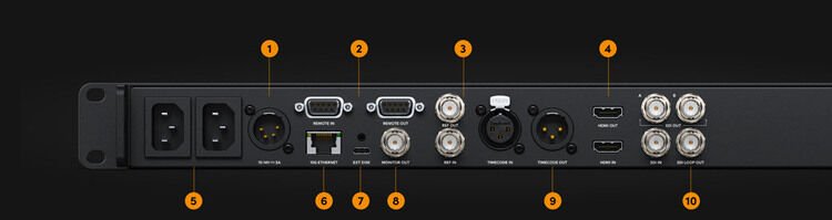Blackmagic Design HyperDeck Studio 4K Pro Professional Broadcast Deck | Sweetwater