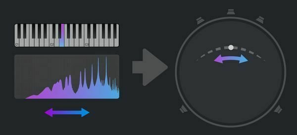 Sound Particles Brightness Panner Plug-in | Sweetwater