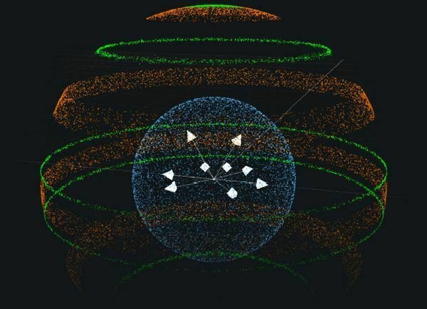 Sound Particles 2.1 Indie Immersive Audio Software | Sweetwater