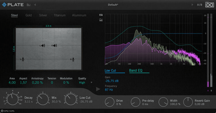UVI Effects Plug-in Bundle | Sweetwater