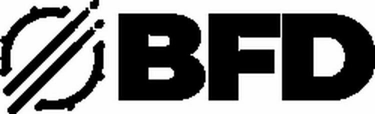 BFD London 70s Player Expansion Pack | Sweetwater