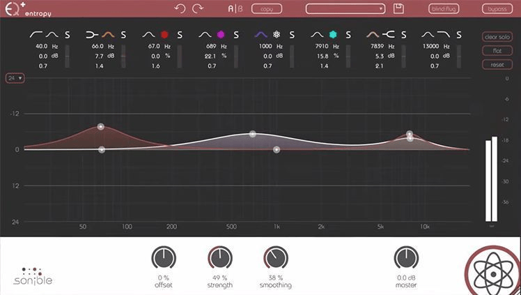 Sonible Special EQ Bundle Plug-in Collection | Sweetwater