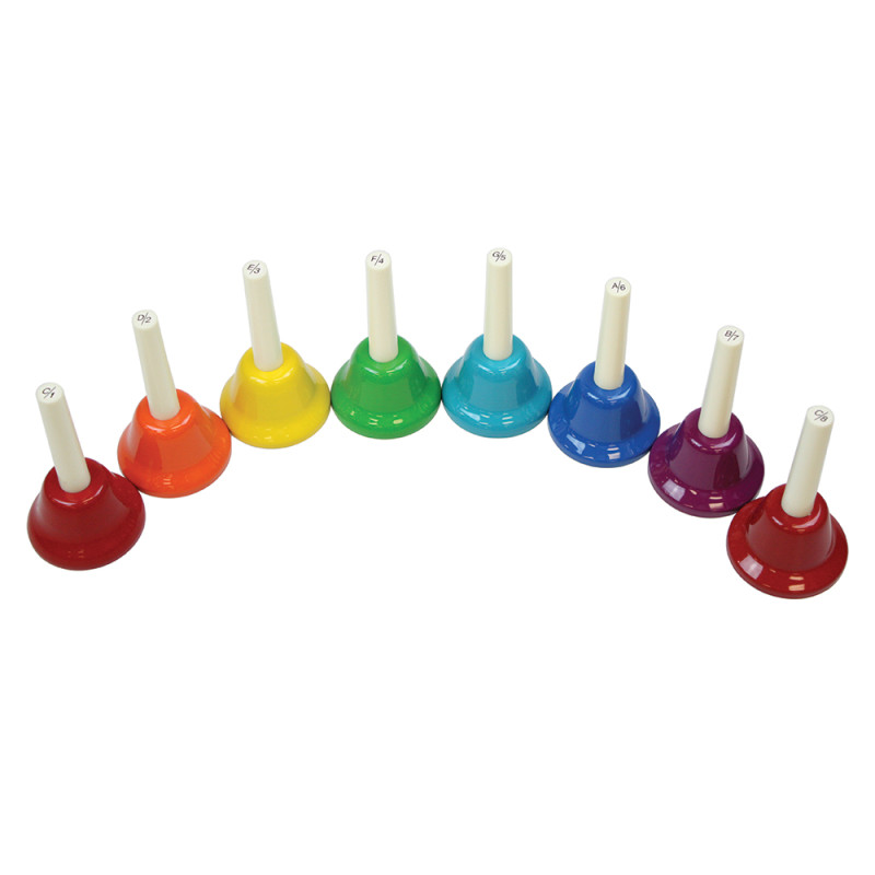 Rhythm Band | Sweetwater