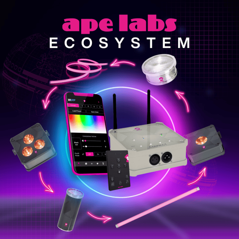 Ape Labs | Sweetwater