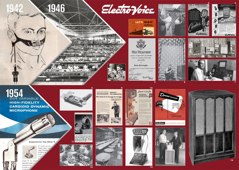 Electro-Voice | Sweetwater