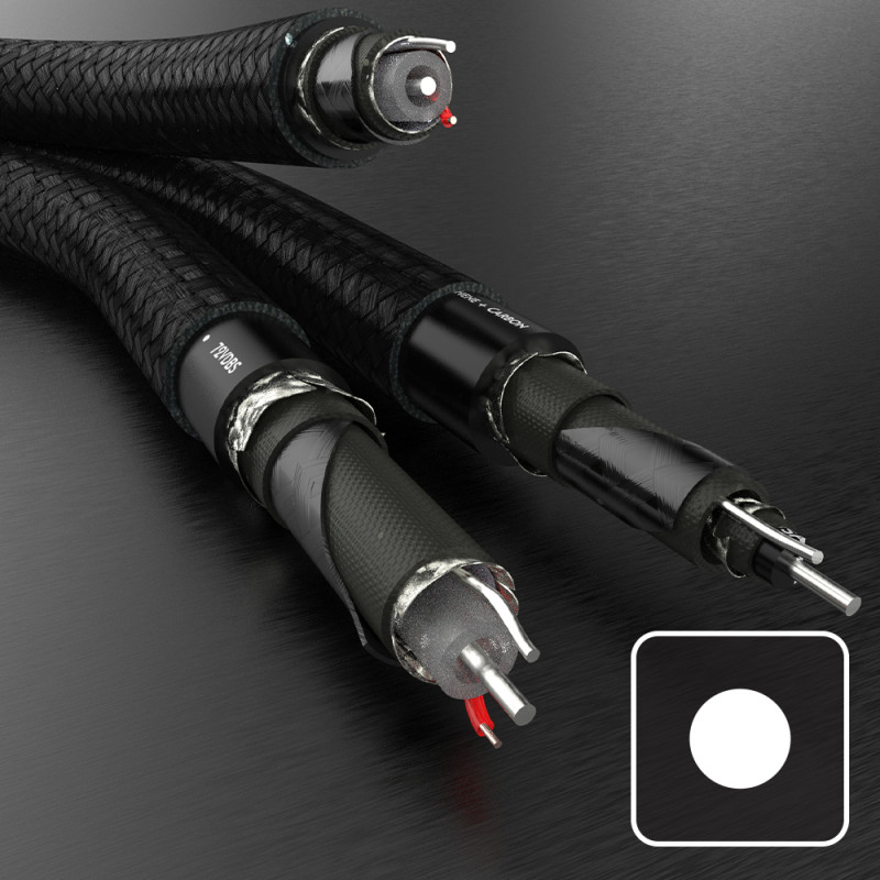 AudioQuest | Sweetwater