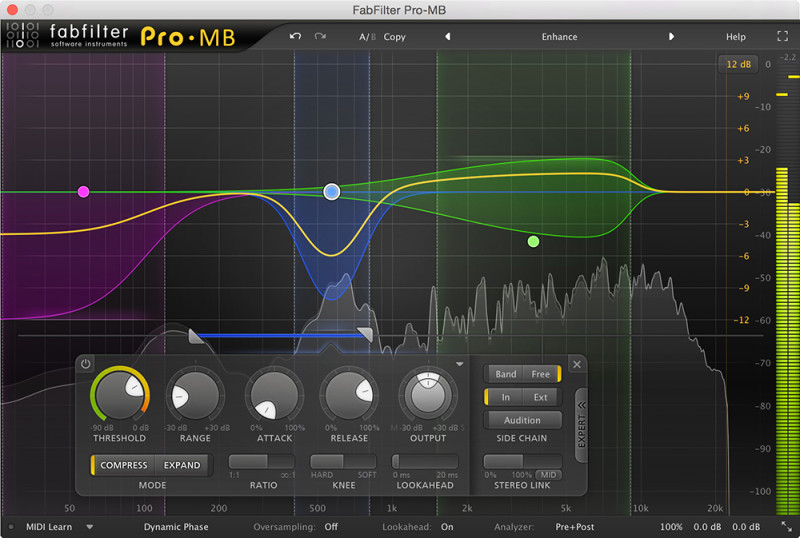 FabFilter | Sweetwater