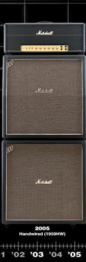 Marshall Amps | Sweetwater