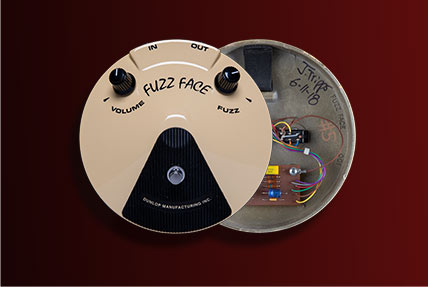 Sweetwater's Monthly Giveaway!