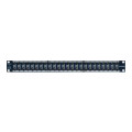 Patchbays | Sweetwater
