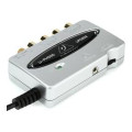 USB Audio Interfaces | Sweetwater