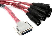 Pro Tools | Sweetwater