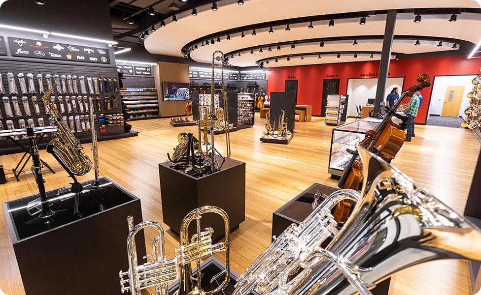 Our Story | Sweetwater.com