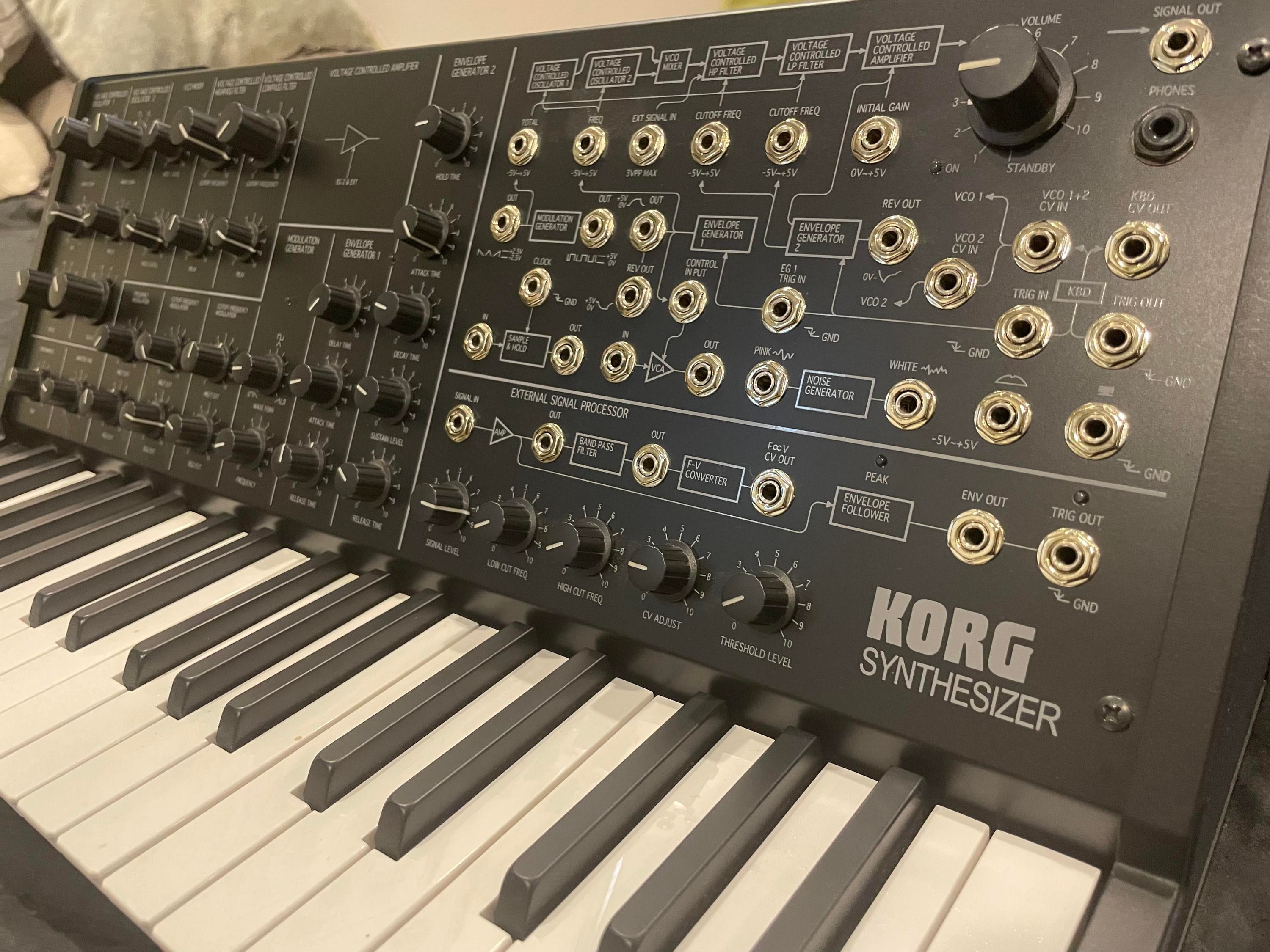 Used Korg MS-20 Mini Semi-modular - Sweetwater's Gear Exchange