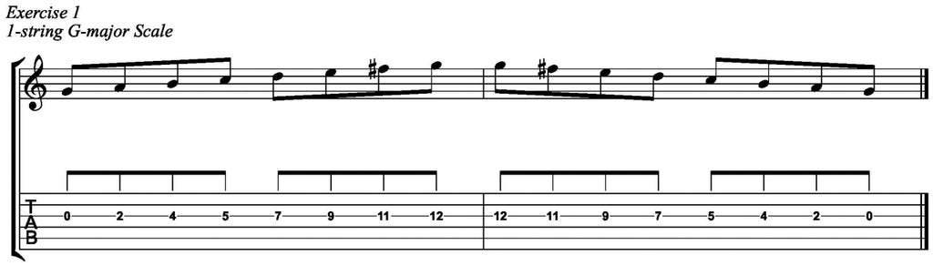TECHNIQUE: 1-string Scales - InSync