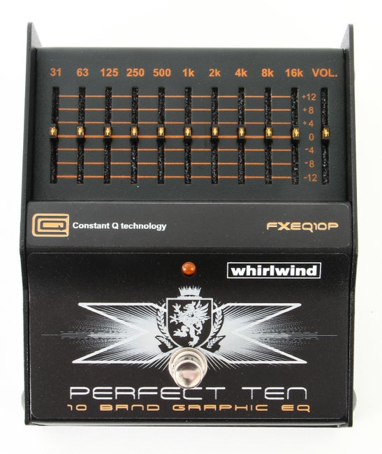 Guitar Pedal Buying Guide - InSync