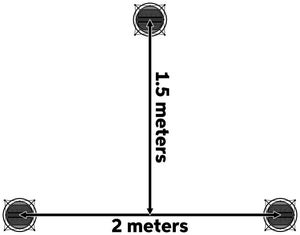 7 Stereo Mic Techniques You Should Try - InSync