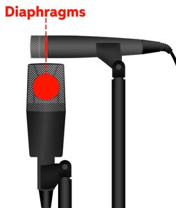 7 Stereo Mic Techniques You Should Try - InSync