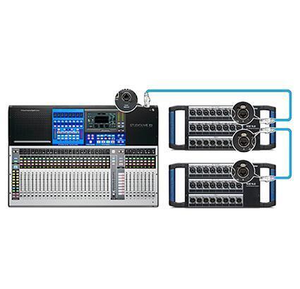 Guide to PreSonus StudioLive - InSync