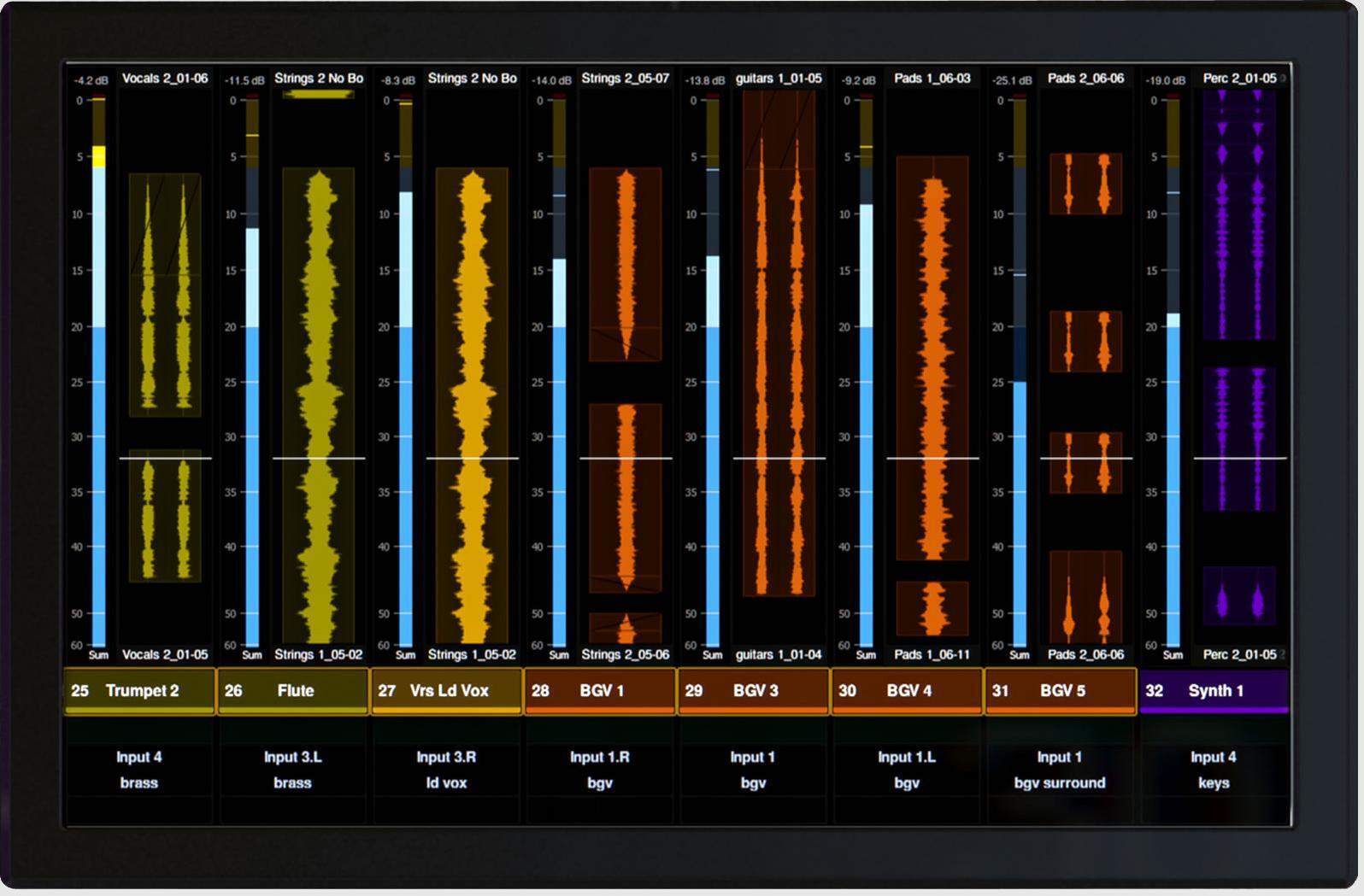 Guide to Avid S6 - InSync