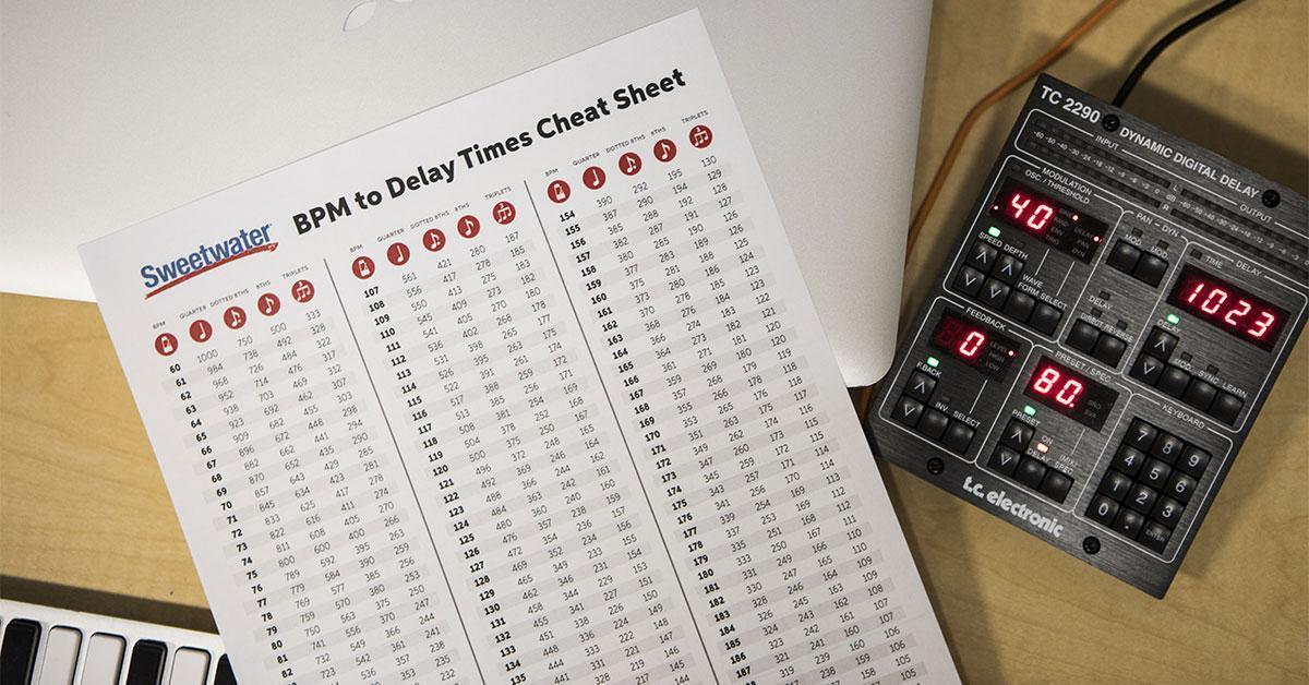 BPM to Delay Times Cheat Sheet - InSync