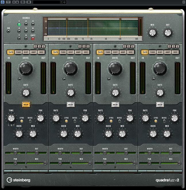 Multiband Processing: The Next Big Thing in Effects? - InSync