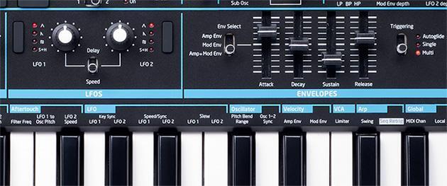 Fun Ideas for Synthesis and Sound Design - InSync