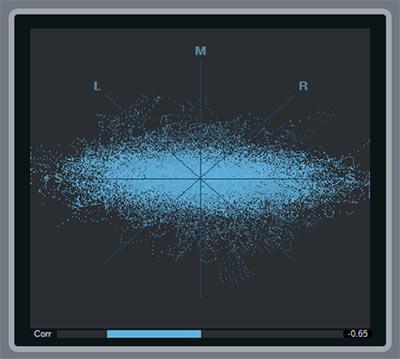 How Phase Meters Can Help Your Mixes - InSync