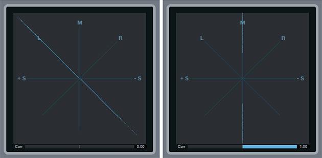 How Phase Meters Can Help Your Mixes - InSync