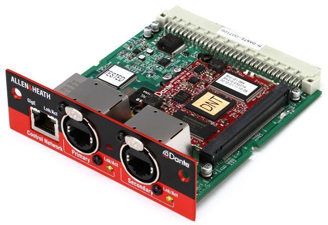 Guide to Understanding Networked Audio - InSync