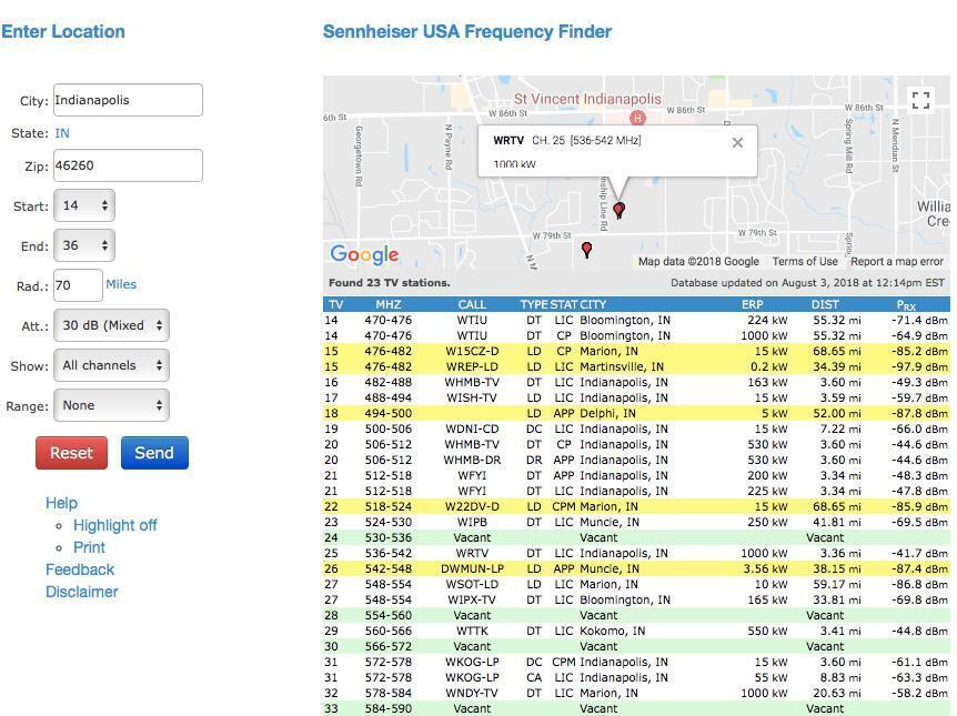 How to Improve Wireless Performance Using Antennas - InSync