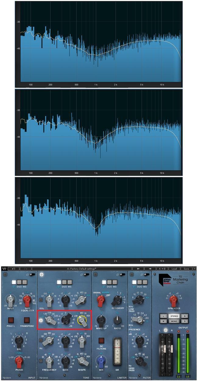 Understanding EQ Curves – Why Identical EQ Settings Can Sound Different ...