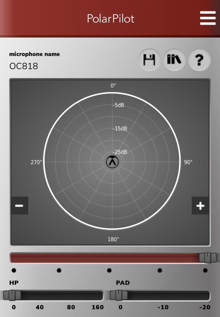 Microphone Polar Patterns Demonstrated — Use Your Ears! - InSync