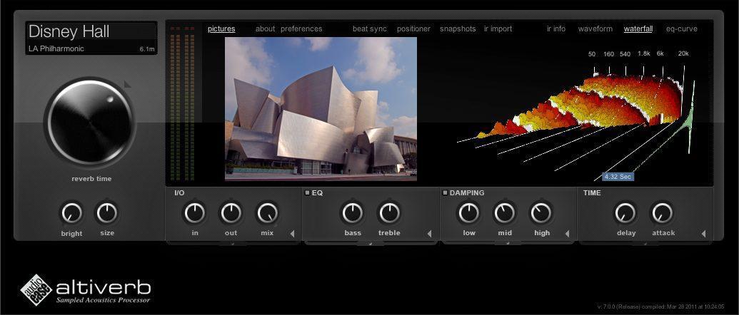 5 Types of Reverb Explained: Hall, Chamber, Room, Plate & Spring - InSync