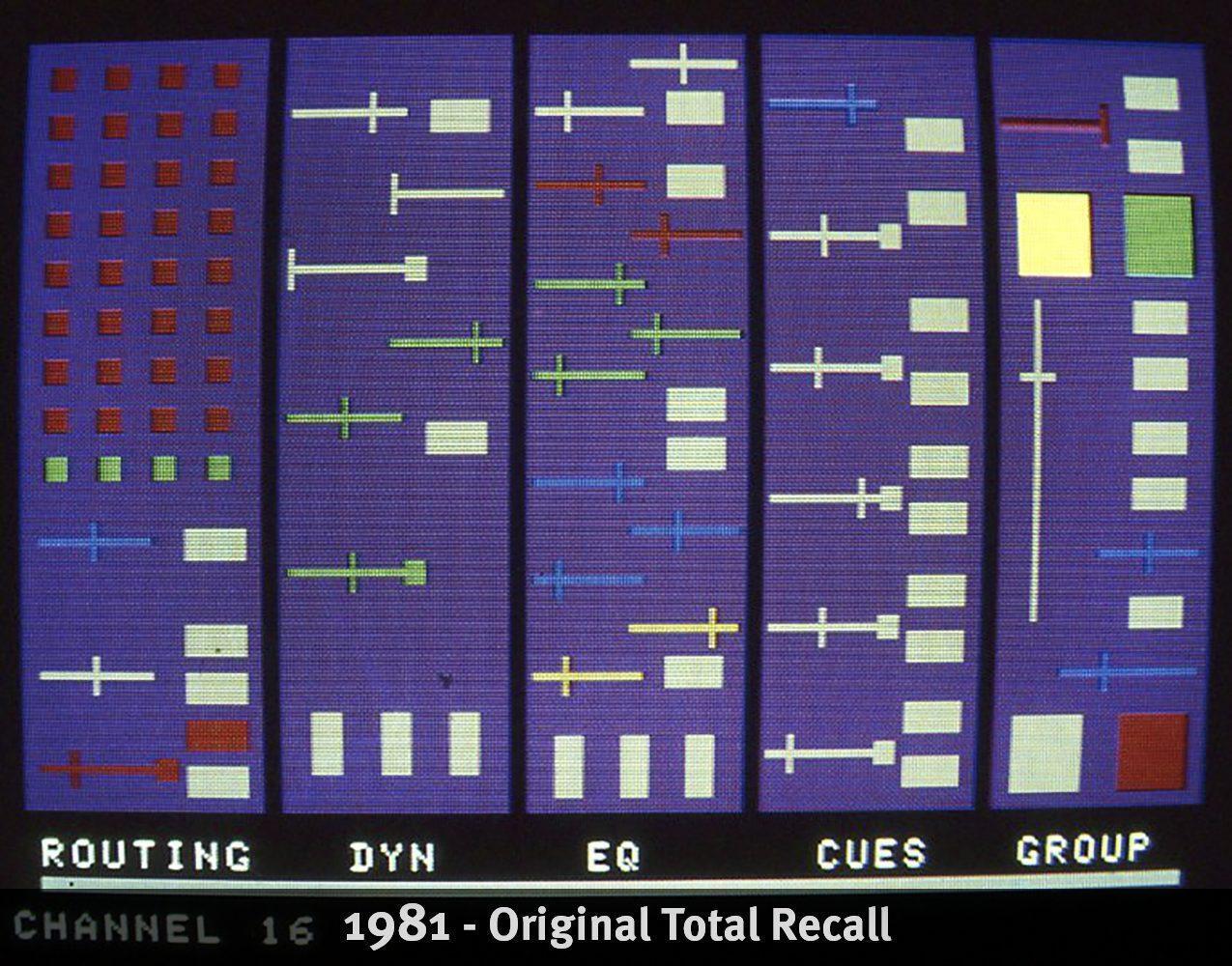 The History of SSL - InSync