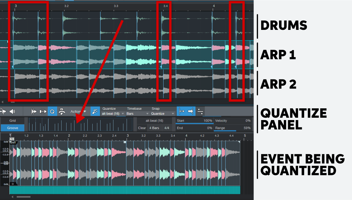 Quantization: When – and When Not – to Quantize - InSync
