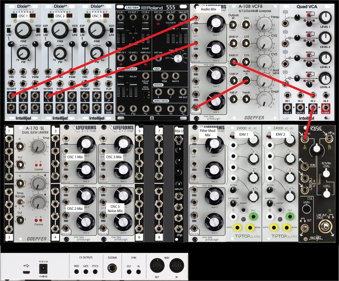 Re-creating the Classic Minimoog Synthesizer with Eurorack Modules - InSync