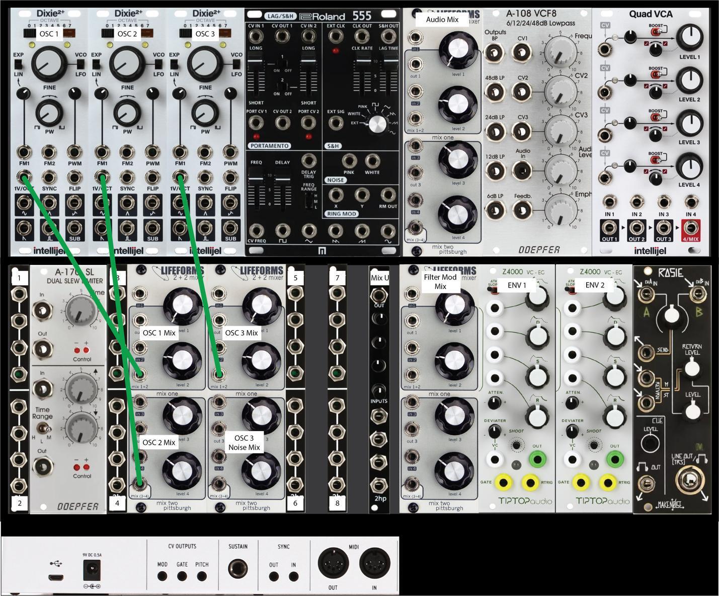 Re-creating the Classic Minimoog Synthesizer with Eurorack Modules - InSync