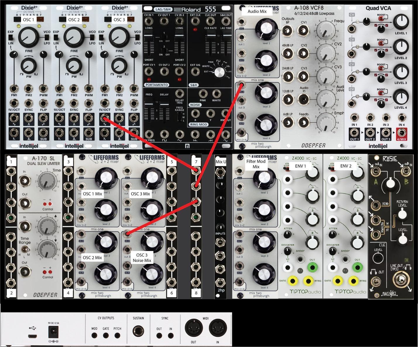 Re-creating the Classic Minimoog Synthesizer with Eurorack Modules - InSync