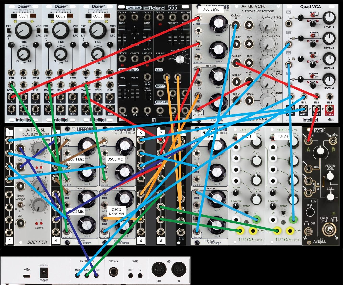 Re-creating the Classic Minimoog Synthesizer with Eurorack Modules - InSync
