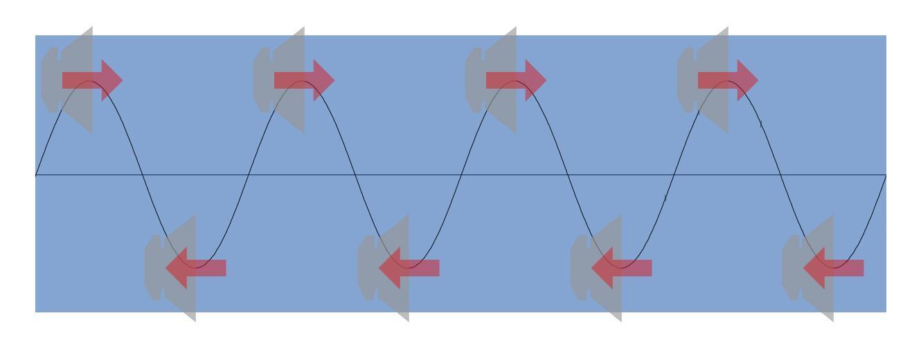 How Does a Speaker Work? - InSync