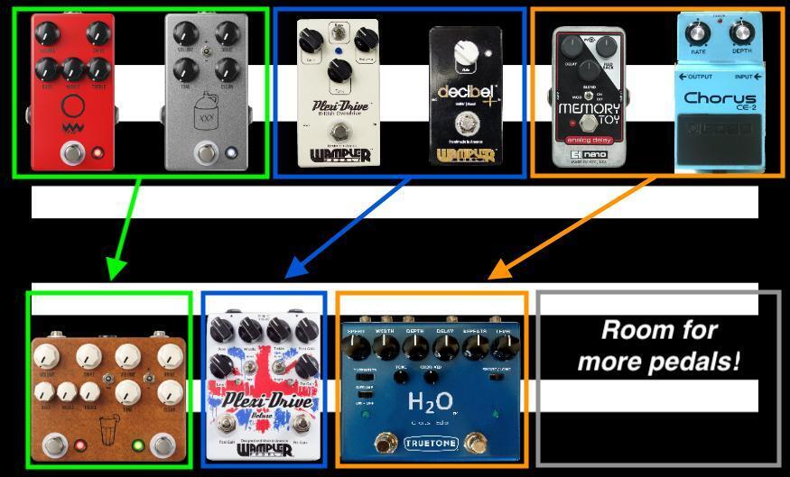 What's the Deal with Double-Duty Pedals? - InSync
