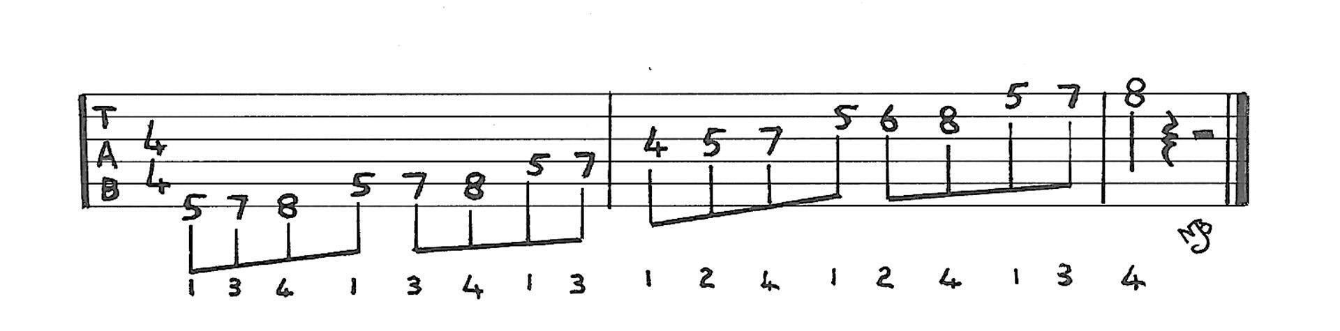 How to Play the Natural Minor Scale (a.k.a. Aeolian Mode) on Guitar ...