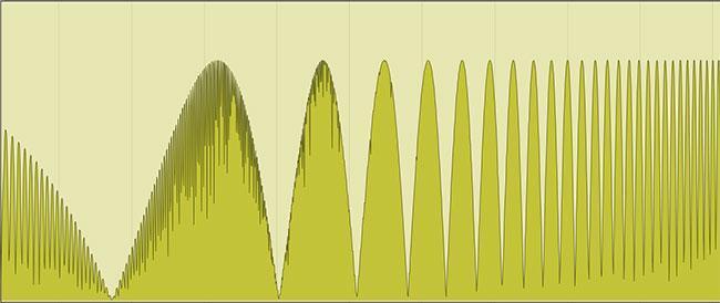 Comb Filtering: What Is It and Why Does It Matter? - InSync