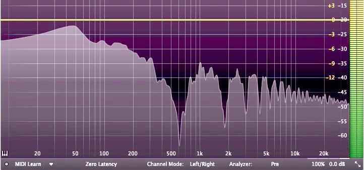 Comb Filtering: What Is It and Why Does It Matter? - InSync