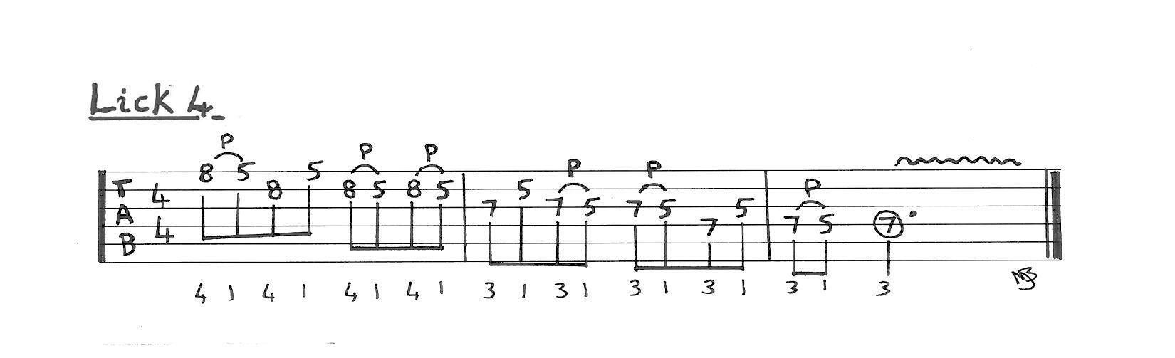 How to Play Pull-offs | Guitar Lesson - InSync