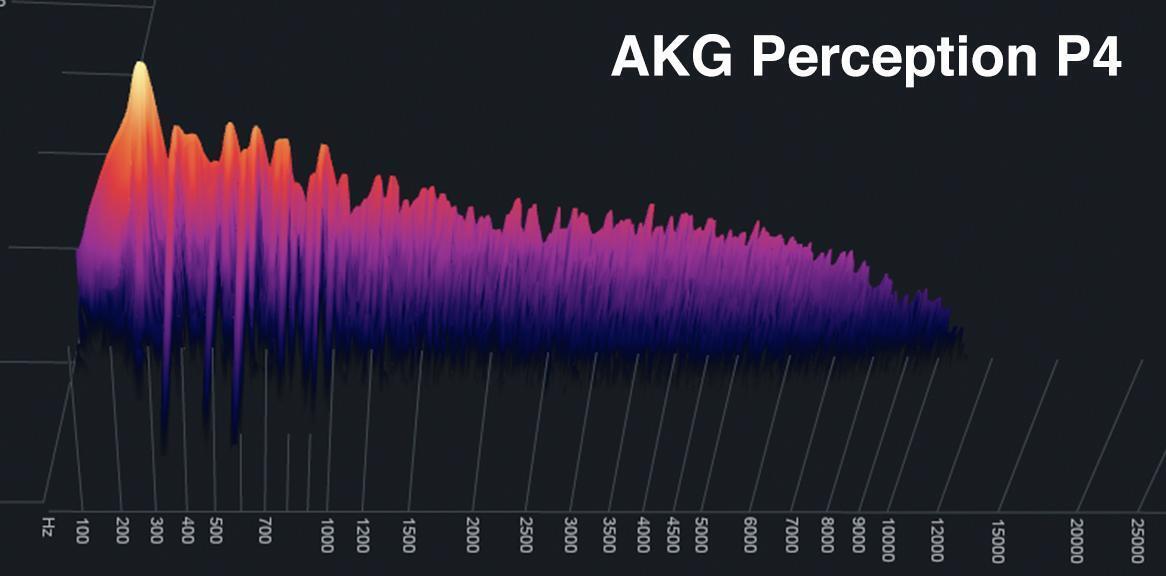 Epic Snare Mic Shootout – 31 Mics in All! Listen Up!! - InSync